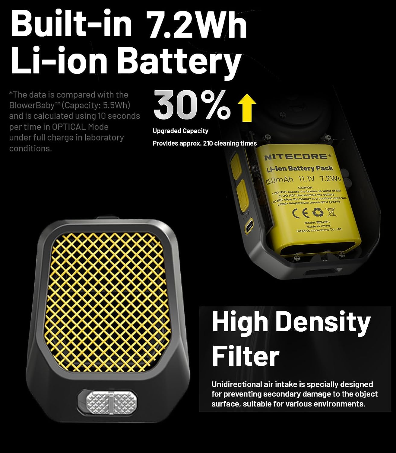 Nitecore Blowerbaby BB21 Electronic Cleaning Air Blower 2023 Version ...