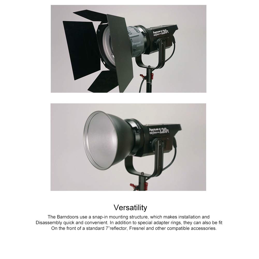 Aputure Barndoors | Pergear latest Photography Film Making equipment