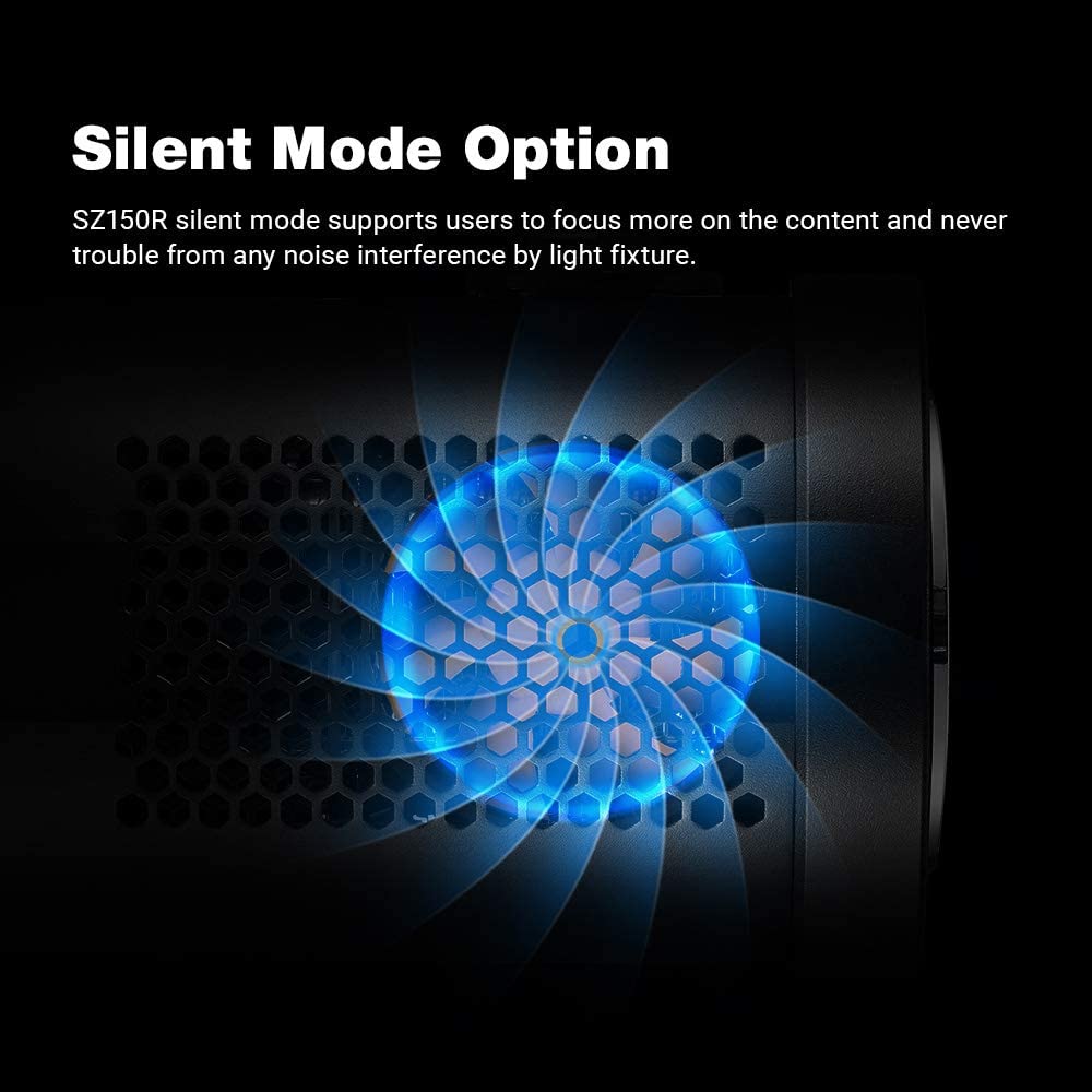 Godox SZ150R, 150W Bi-Color Zoomable RGB LED Video Light, CRI 97 TLCI ...
